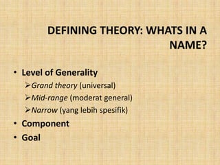 Teori komunikasi chapter tiga dan empat. | PPTX