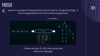 compiler design course focus of chapter 3 and 4 part | PDF | Programming Languages | Computing