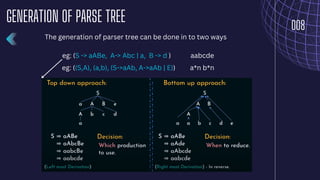compiler design course focus of chapter 3 and 4 part | PDF | Programming Languages | Computing