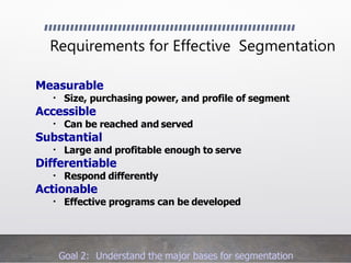Chapter 3, 4 and 5 - Segmentation, Targeting and Positioning.pptx