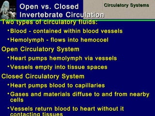 Circulation and Cardiovascular System | PPT