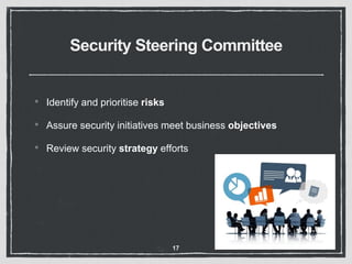 Legal and Regulatory Requirements | PPTX