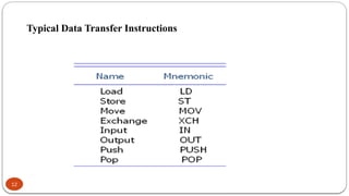 Chapter 3 Assembly level machine organization Assembly level machine ...
