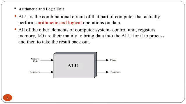 Chapter 3 Assembly level machine organization Assembly level machine organization | PPTX