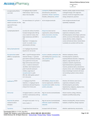 Chapter 356_ Systemic Lupus Erythematosus (1).pdf