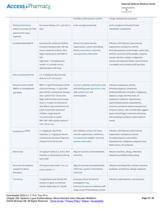 Chapter 356_ Systemic Lupus Erythematosus (2).pdf