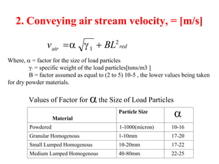 Chapter_3_5__pneumatic_conveyor.ppt.pptx