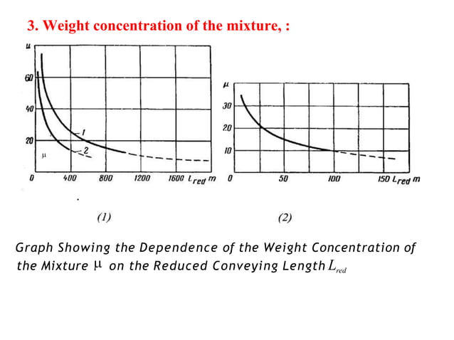 Chapter_3_5__pneumatic_conveyor.ppt.pptx | Physics | Science
