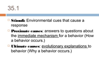 Edna Karr AP Biology Chapter 35 Review | PPT
