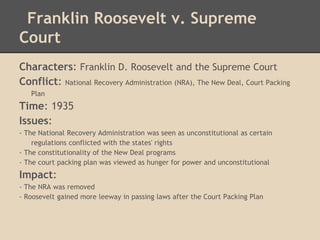 Chapter 36 handout 2 | PDF