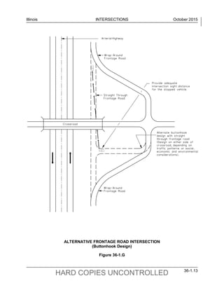 Chapter 36 intersections | PDF