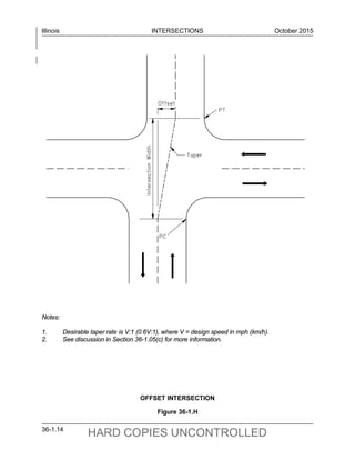 Chapter 36 intersections | PDF