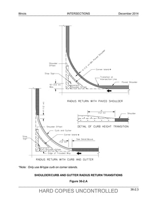 Chapter 36 intersections | PDF