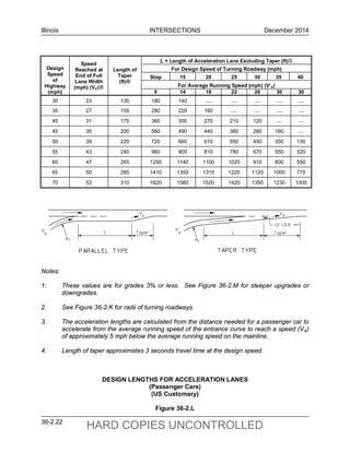 Chapter 36 intersections | PDF