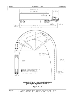 Modified) Determine The Maximum Allowable Gross, 55% OFF