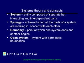 Unit 3: Ecological Systems Prespective | PPT