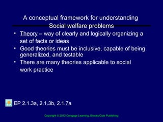 Unit 3: Ecological Systems Prespective | PPT