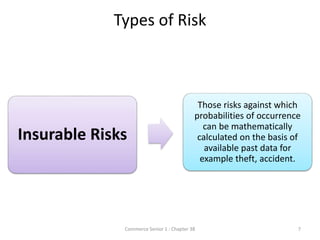 Chapter 38- Purpose Of Insurance | PPTX
