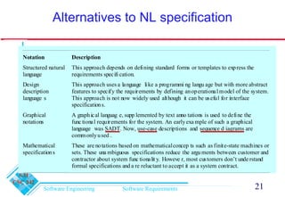 chapter_3_8 of software requirements engineering | PPT