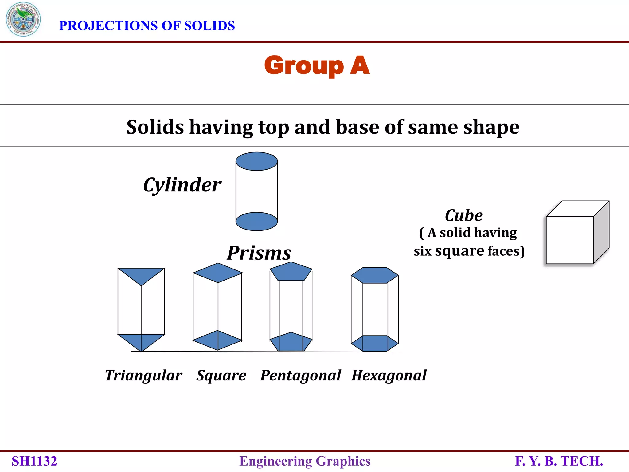 Projection of Solids | PPSX