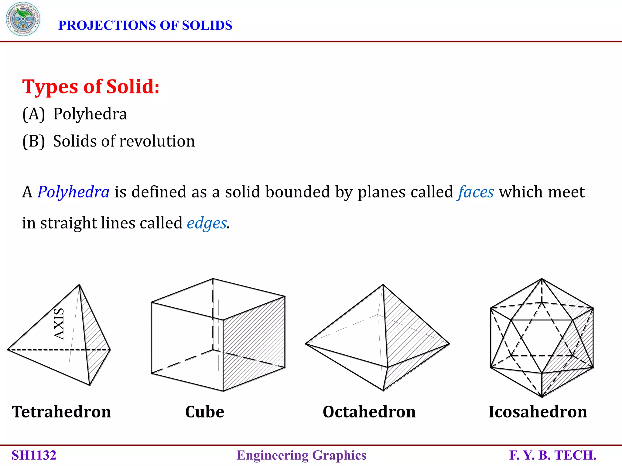 Projection of Solids | PPSX