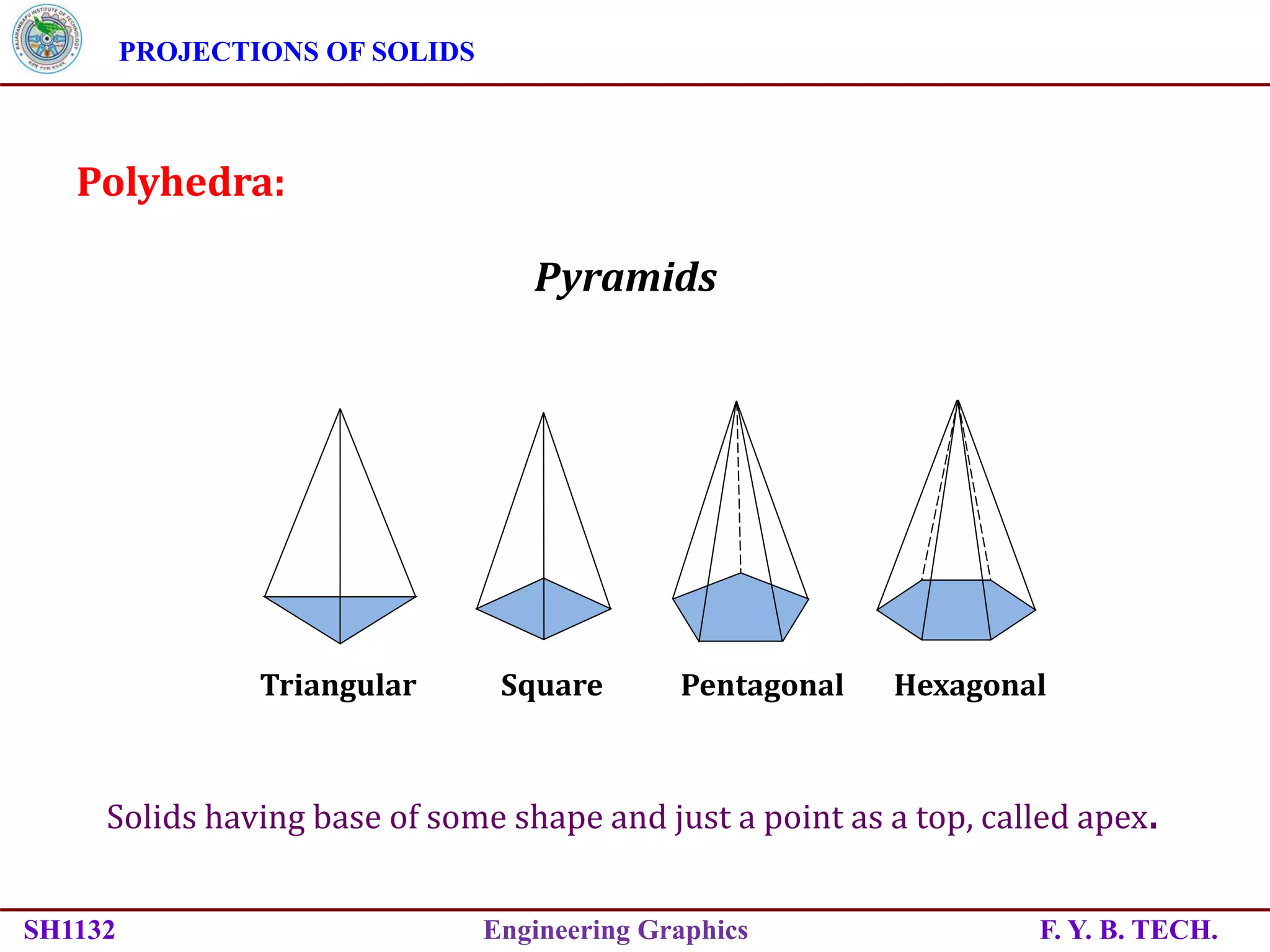 Projection of Solids | PPSX