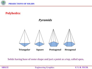 Projection of Solids | PPSX