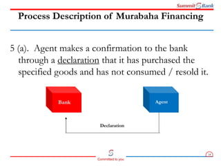 chapter 3 accounting standards for murabaha.pdf