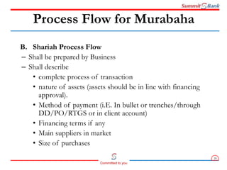 chapter 3 accounting standards for murabaha.pdf