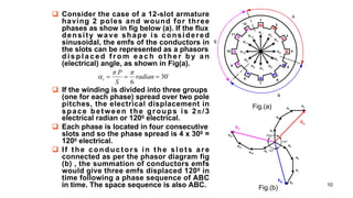Chapter 3 AC machine winding for electrical and computer ...