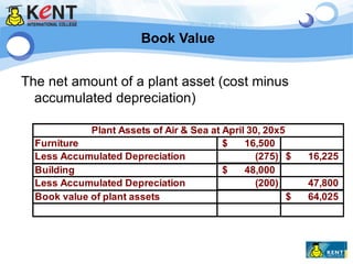 Chapter 3 add depreciation, closing entries, 4 diff timelines accts ...