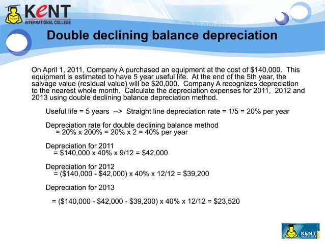 Chapter 3 add depreciation, closing entries, 4 diff timelines accts ...
