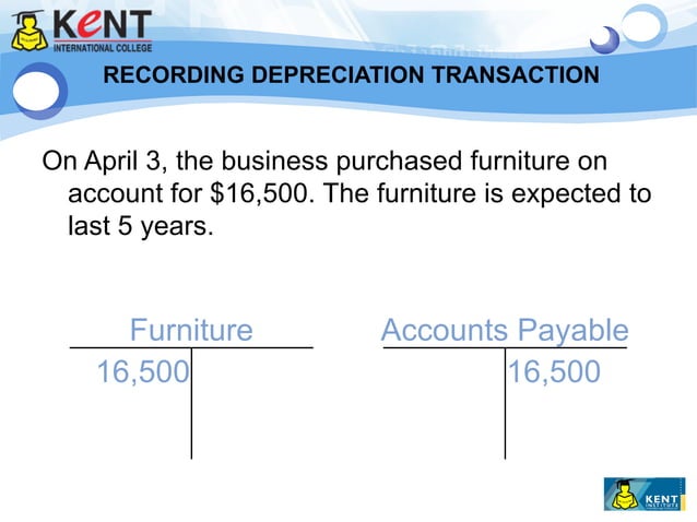 Chapter 3 add depreciation, closing entries, 4 diff timelines accts ...
