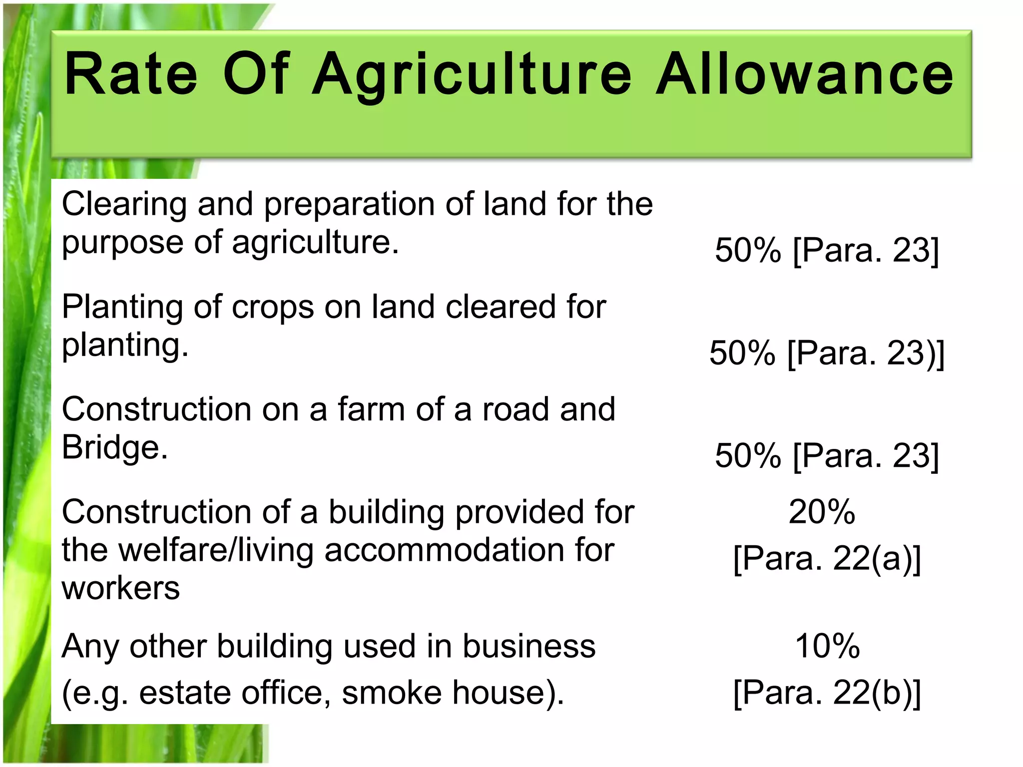 Chapter 3 agriculture allowance studnt | PPT