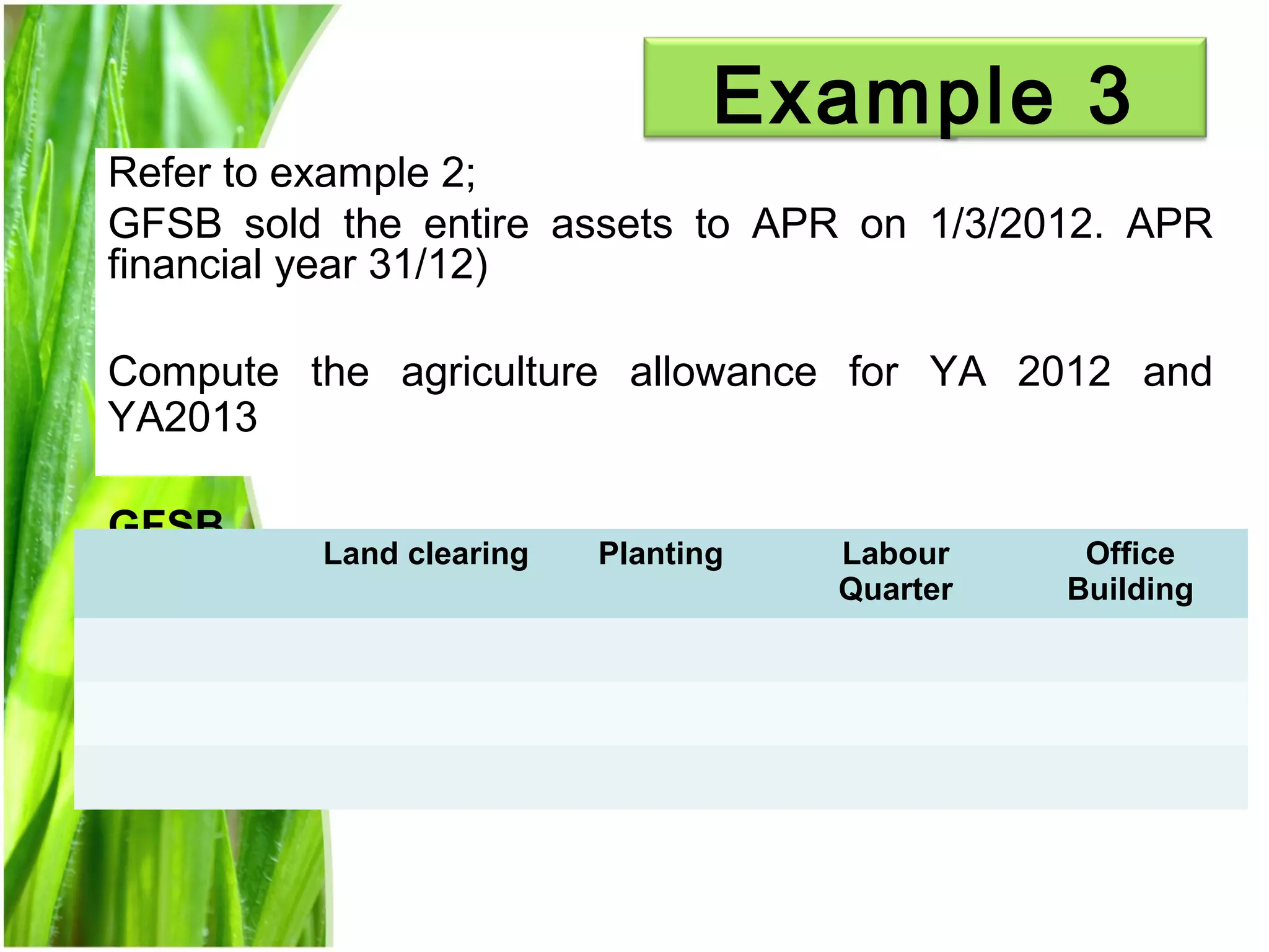 Chapter 3 agriculture allowance studnt | PPT