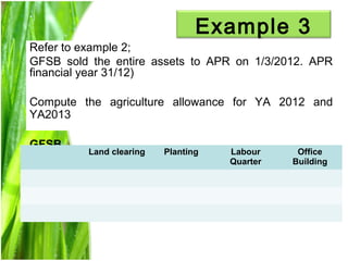 Chapter 3 agriculture allowance studnt | PPT