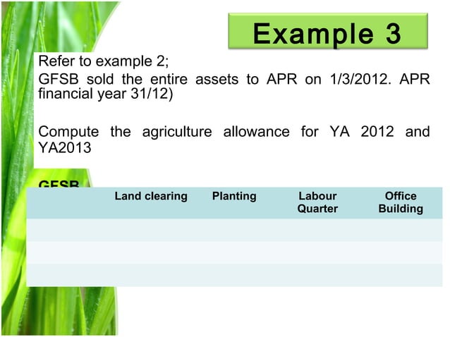 Chapter 3 agriculture allowance studnt | PPT | Agriculture | Industries