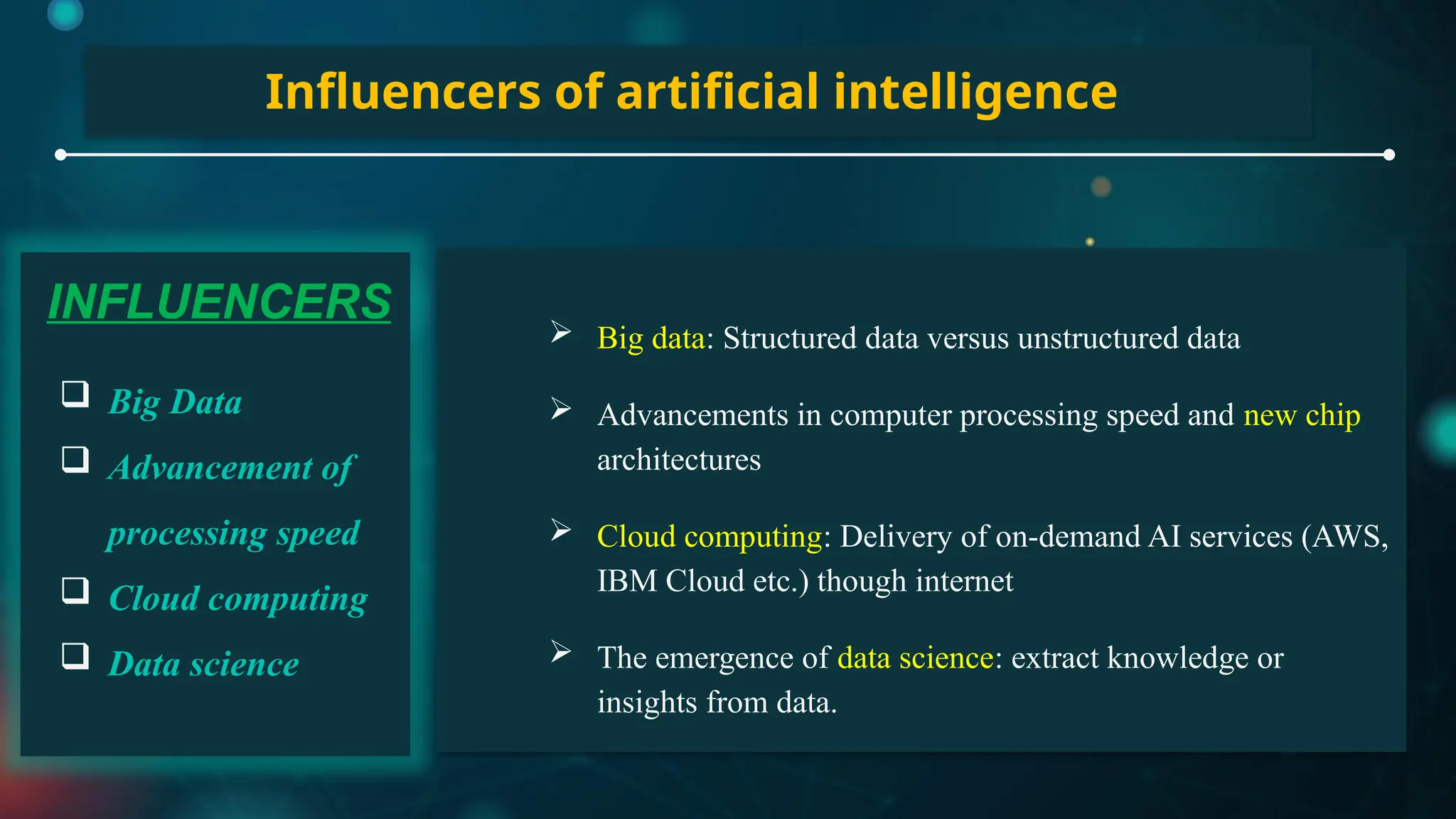 Emerging Technology Chapter 3 Artificial Intelligence | PPTX