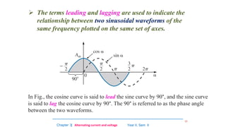 Chapter_3_Alternating Voltages and Currents.pdf