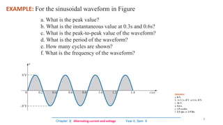 Chapter_3_Alternating Voltages and Currents.pdf