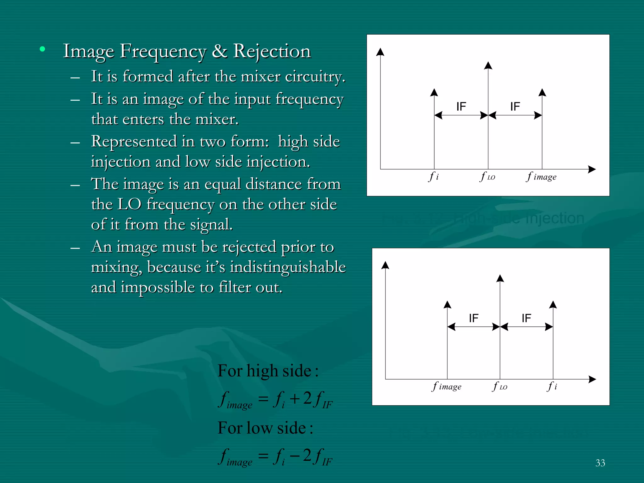 Chapter 3 am receivers | PPT | Digital Audio | Computer Software and Applications