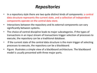 Chapter 3_Architectural Styles.pptx