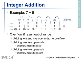 Arithmetic for Computers, Boolean, Booth | PPT