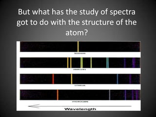 Chapter 3 Arrangement of Electrons in the Atom | PPTX