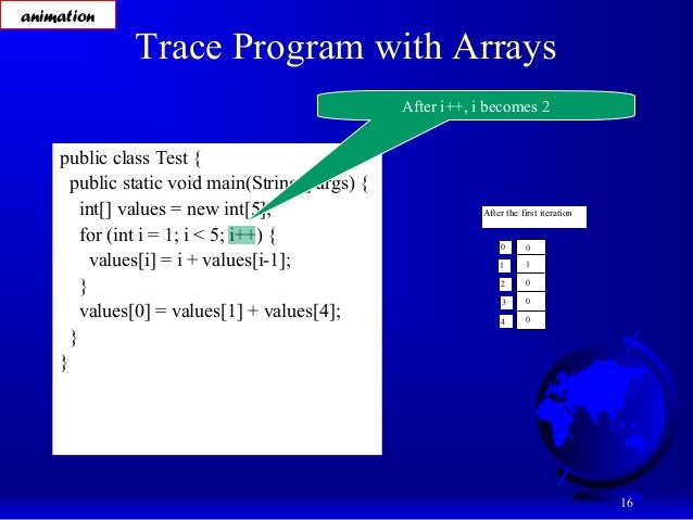 What Is Sort Array In Java Everything You Need To Know
