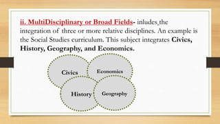 Chapter 3 Curriculum Design | PPTX