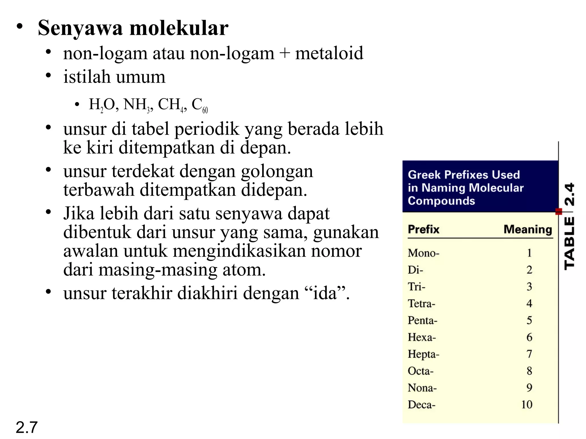 Chapter 3a sistem periodik unsur | PPT