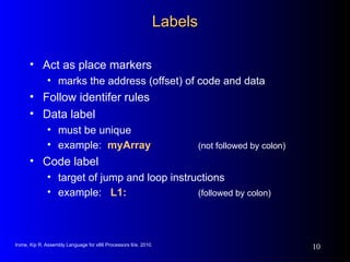 Chapter 3 Assembly Language Fundamentals 6th edition.ppt