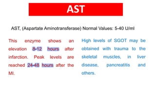 assessment of cardiovascular diseases | PPT