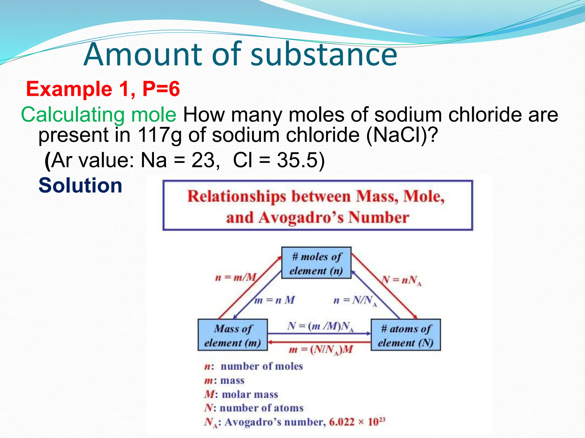 CHAPTER 3Atoms,molecules and stoichiometry.pptx
